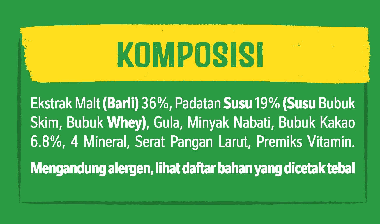 Produk Milo Activ-Go Pouch 990g | MILO Indonesia