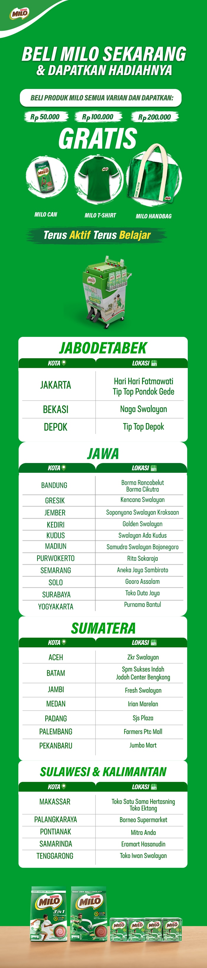 Promosi | MILO Indonesia